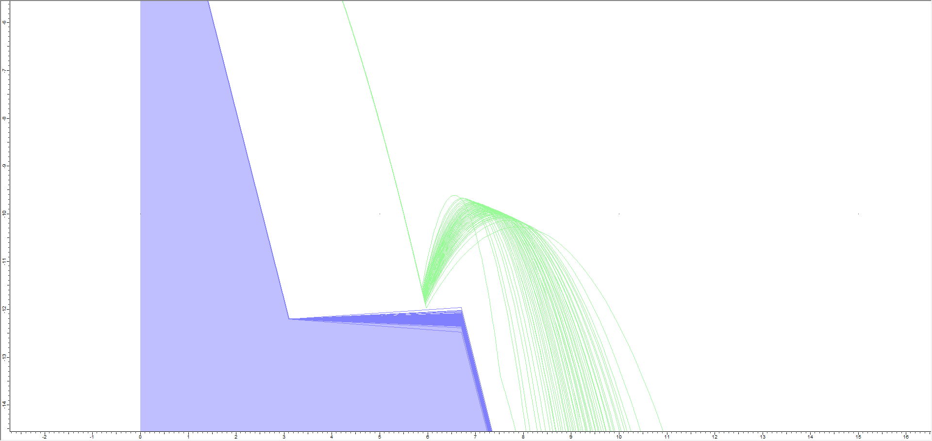 RocFall2 Tutorials | 4 - Vertex Variation